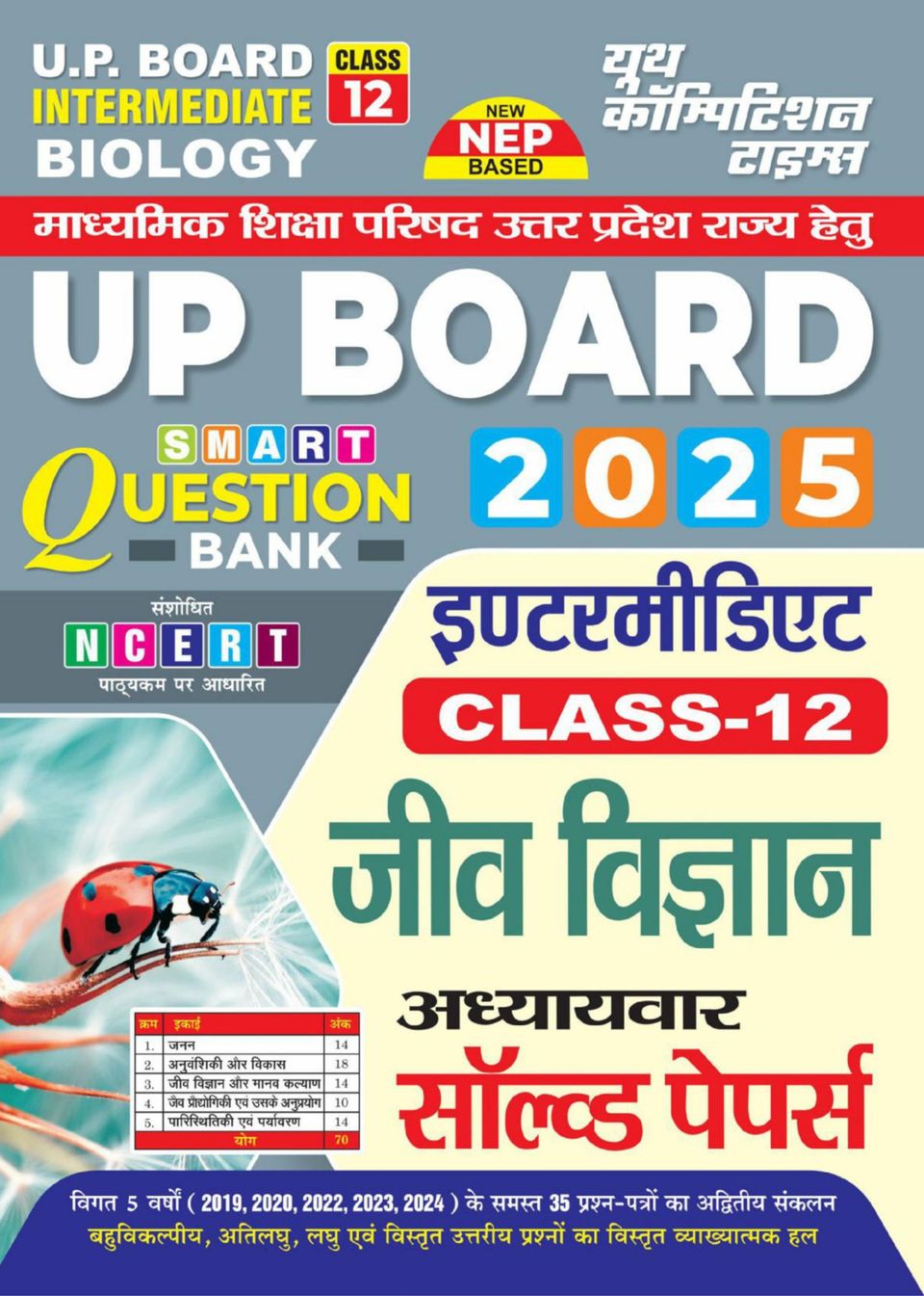 Get digital access to 2024-25 UP Board Class-XII Biology Solved Papers Magazine | Magzter.com