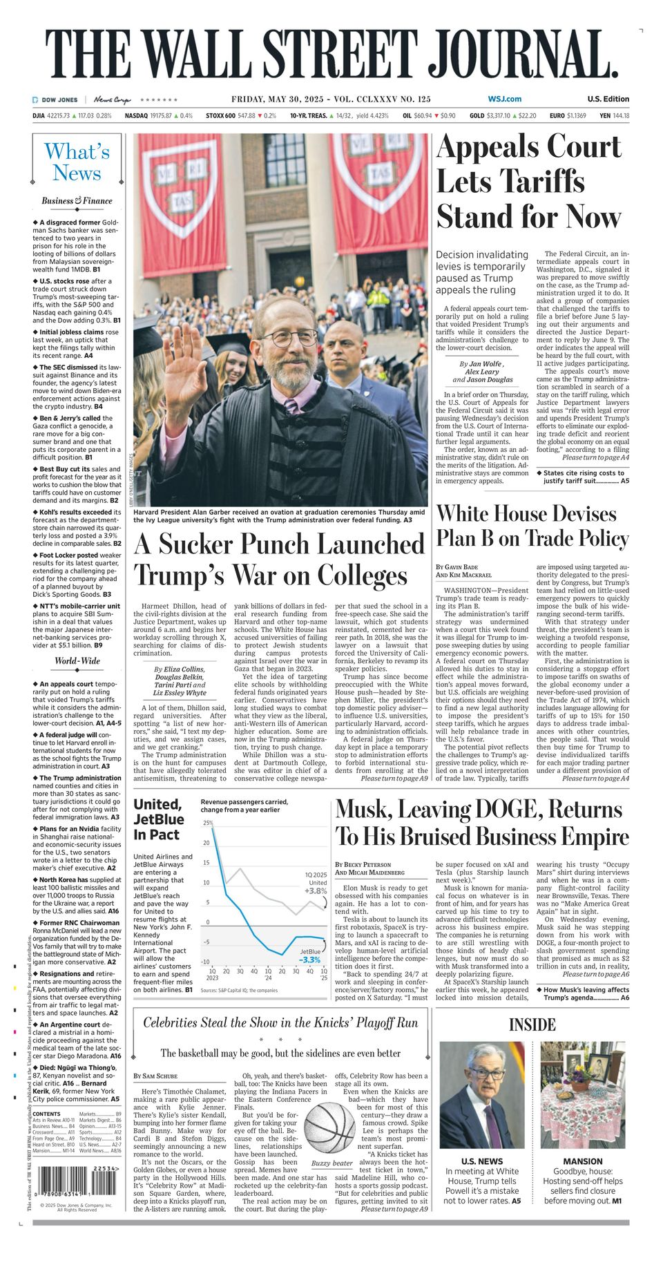 Get digital access to The Wall Street Journal Newspaper | Magzter.com