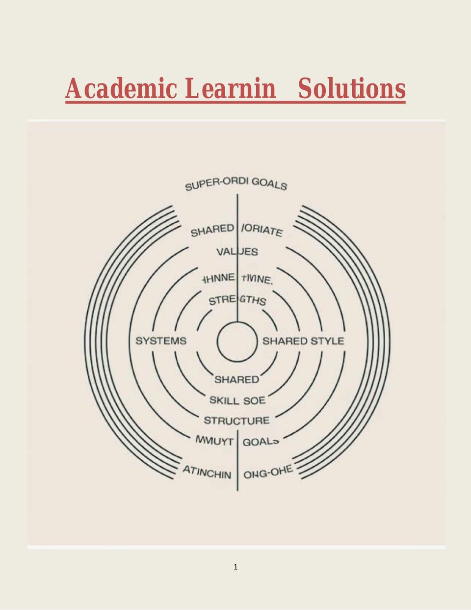 Get digital access to Academic Learning Solutions Magazine | Magzter.com