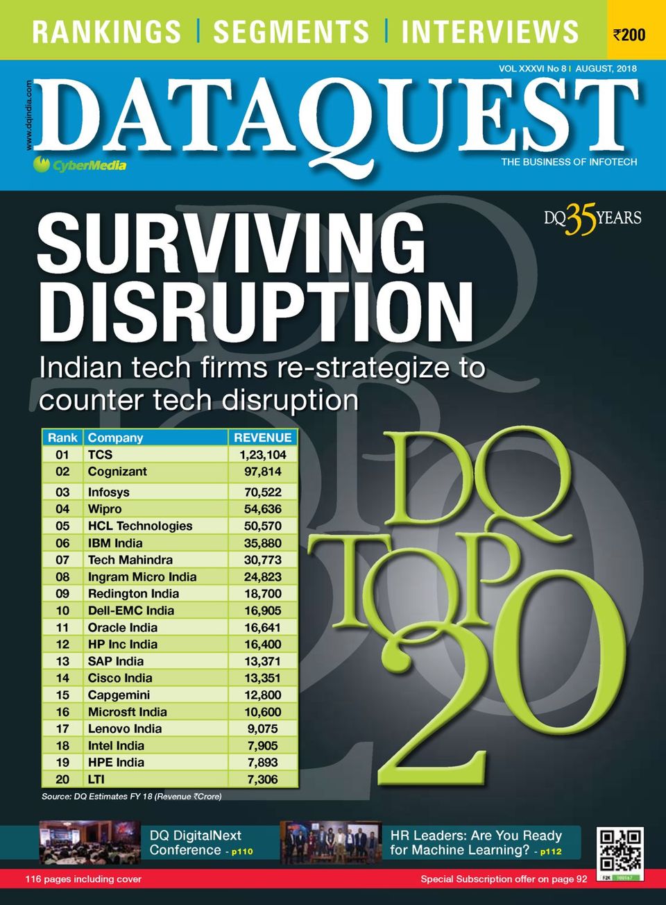 DataQuest-August 2018 Magazine - Get your Digital Subscription