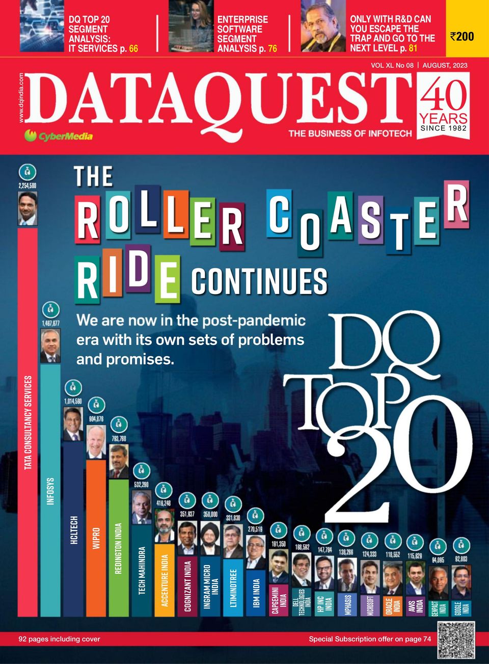 DataQuest Magazine - Get your Digital Subscription