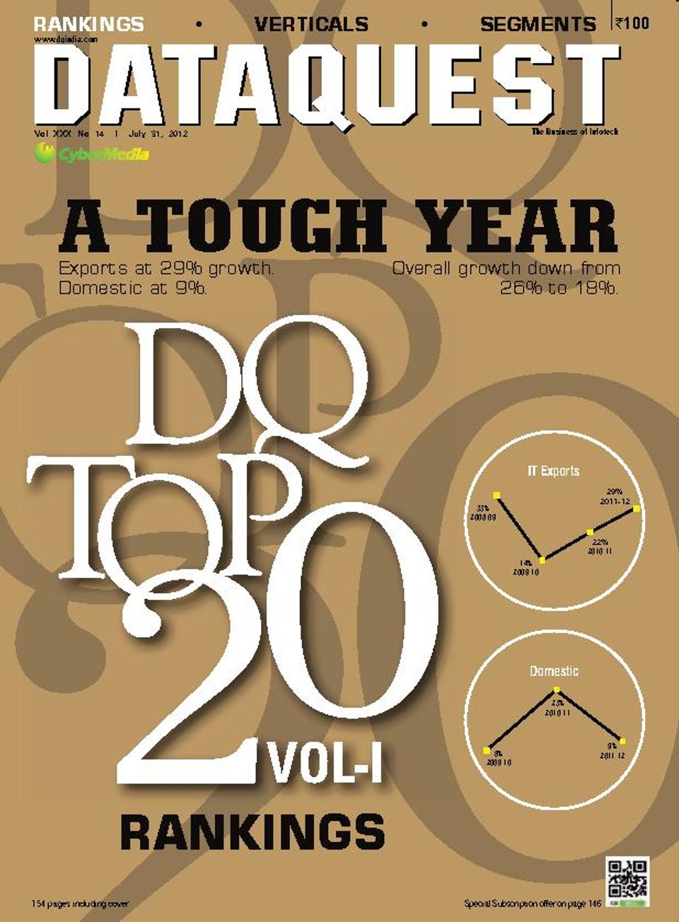 DataQuest-July 31 2012 Magazine - Get your Digital Subscription