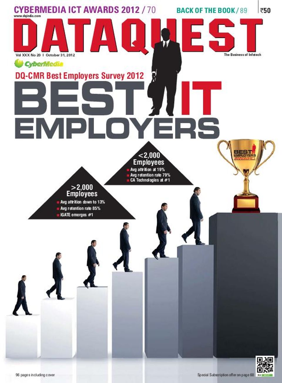 Get digital access to DataQuest - October 31, 2012 issue | Magzter.com