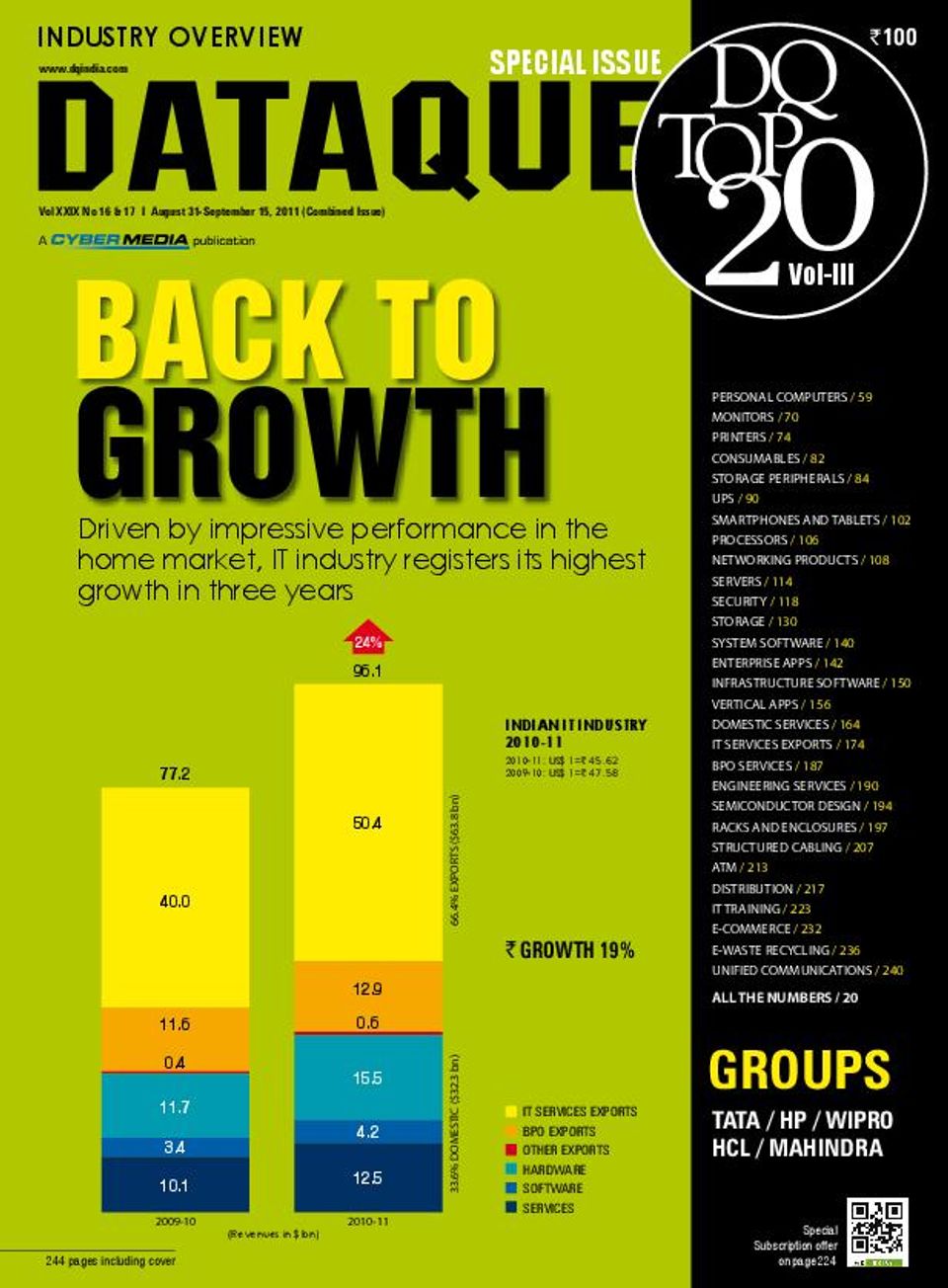 Get digital access to DataQuest - August 31/September 15 2011 issue ...