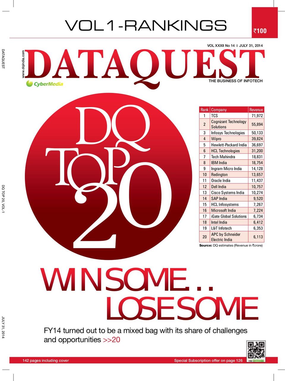 DataQuest-July 31, 2014 Magazine - Get your Digital Subscription