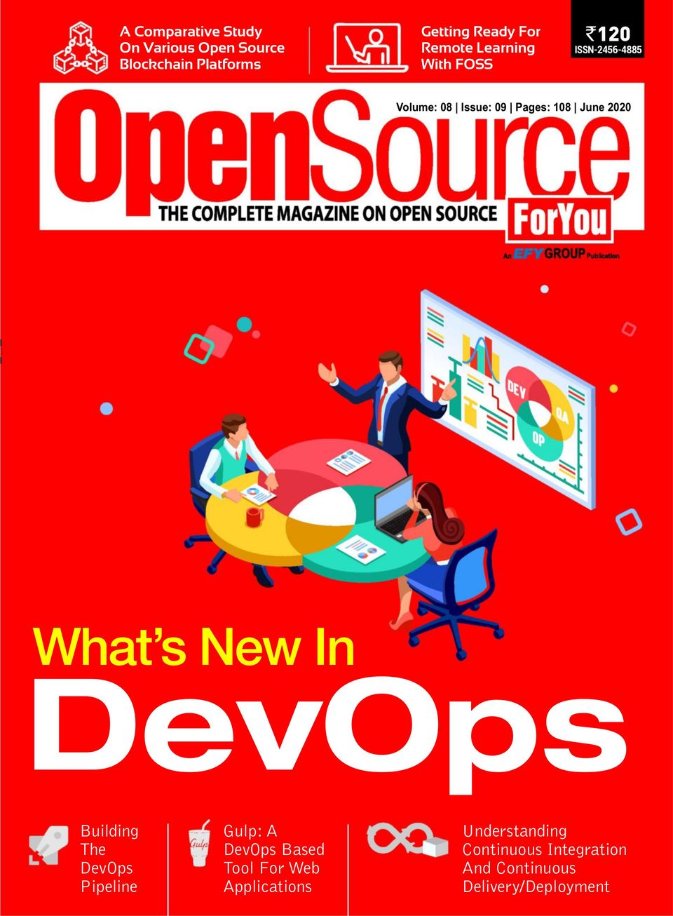Get digital access to Open Source For You - June 2020 issue | Magzter.com