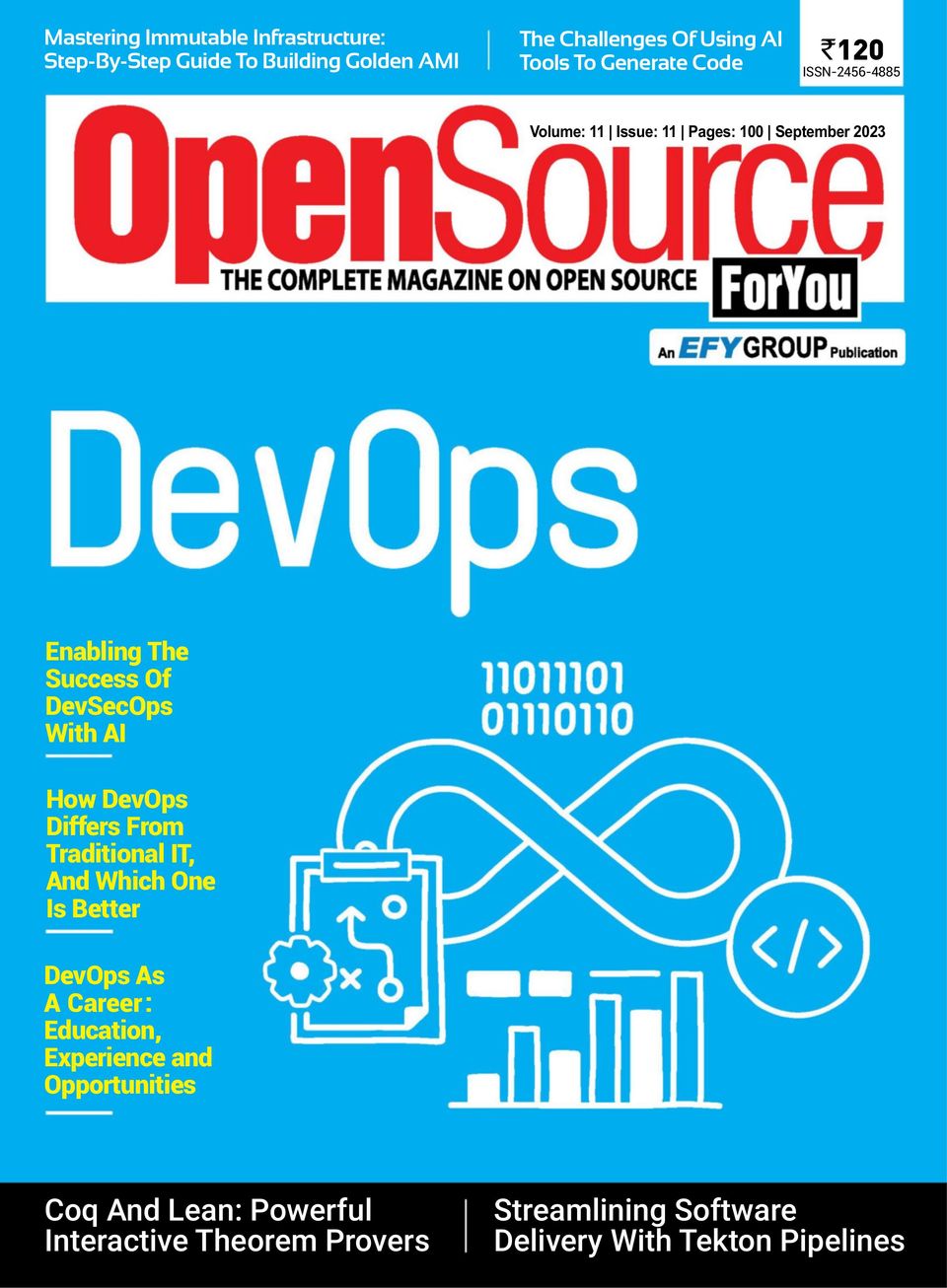 Open Source For You Magazine - Get your Digital Subscription