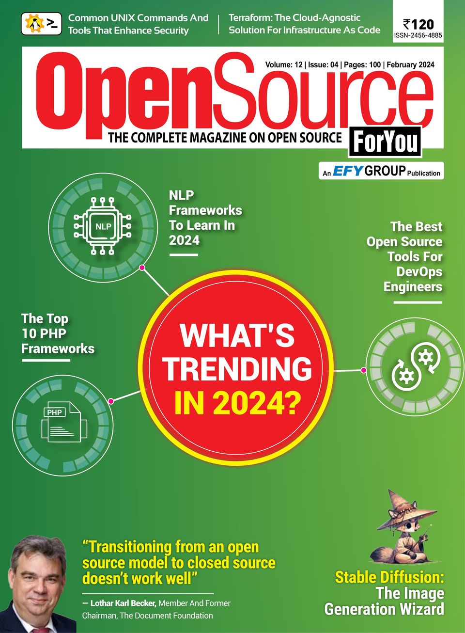 Open Source For You Magazine - Get your Digital Subscription