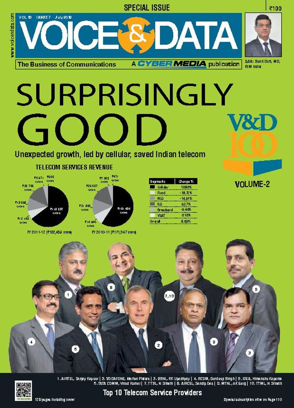 Voice and Data-July 2012 Magazine - Get your Digital Subscription