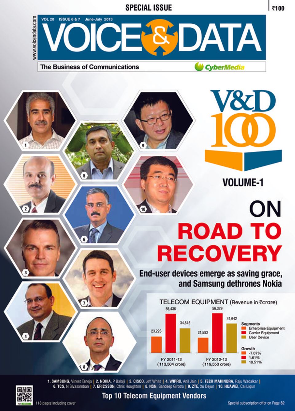 Get digital access to Voice and Data - June-July 2013 issue | Magzter.com