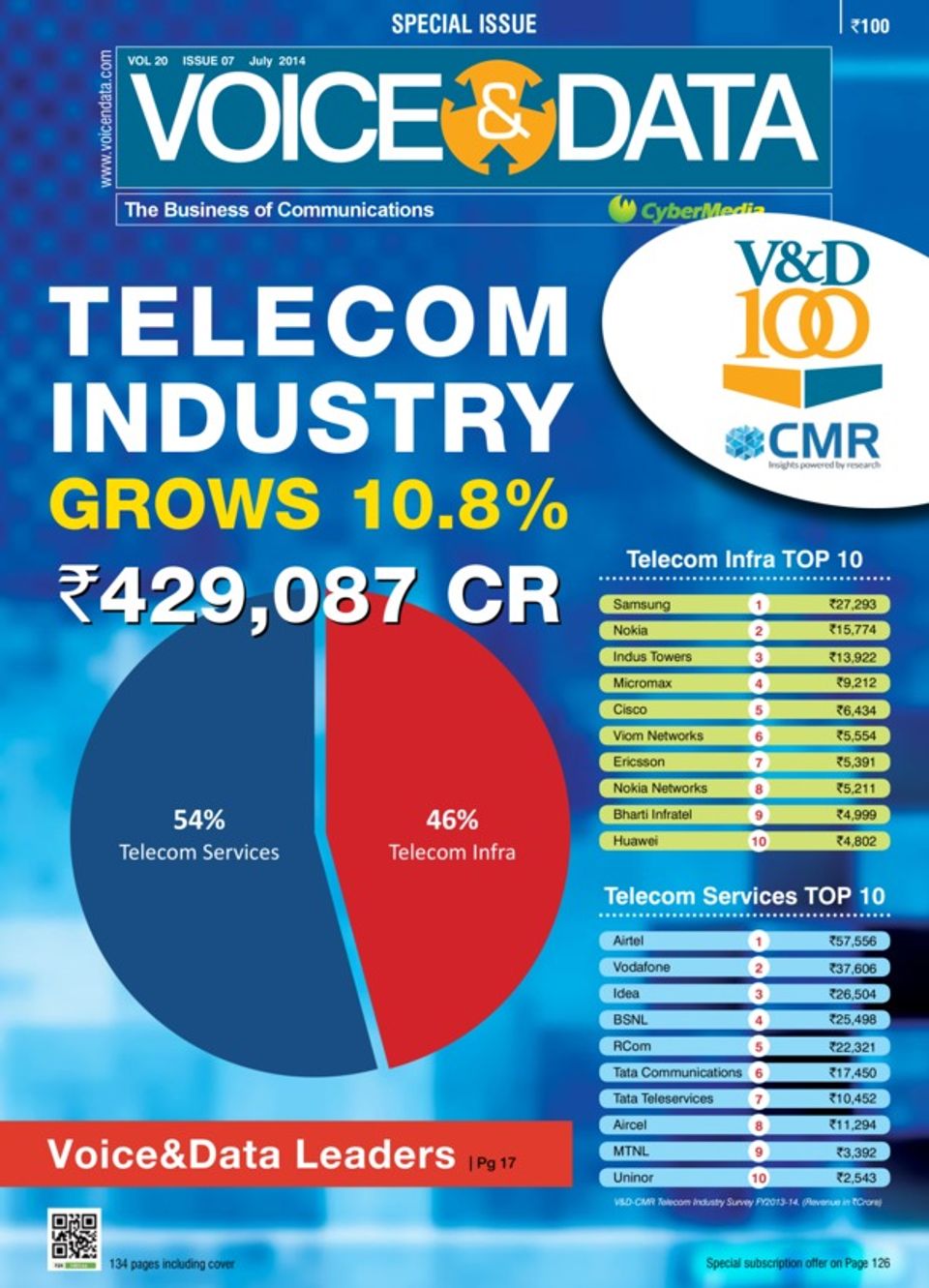 Voice and Data-July 2014 Magazine - Get your Digital Subscription
